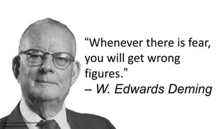 A Collection of Quotes from W. Edwards Deming | PDF