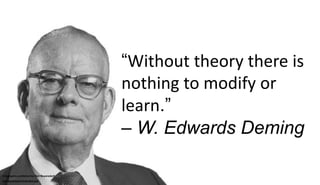 A Collection of Quotes from W. Edwards Deming | PDF