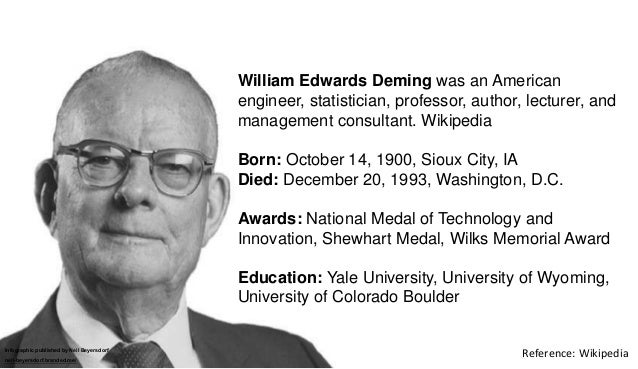 W Edwards Deming - Alchetron, The Free Social Encyclopedia