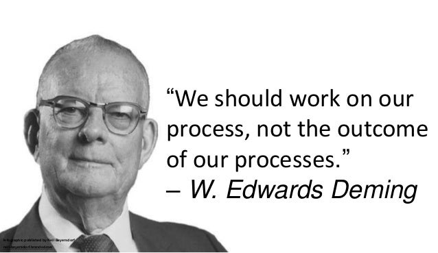 A Collection of Quotes from W. Edwards Deming