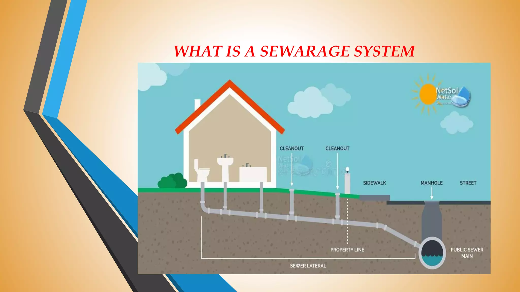 Collection Of Sewage PPT.pptx