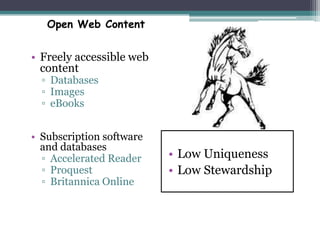 Collection Map | PPT