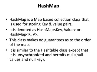 Java Collections | PPTX
