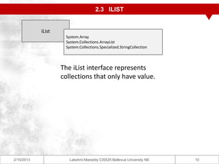Collections in-csharp | PPTX | Programming Languages | Computing
