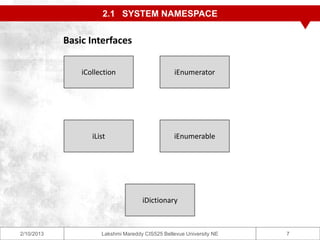 Collections in-csharp | PPTX