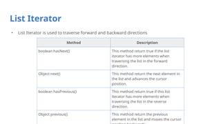 Collections in object oriented programming | PPTX
