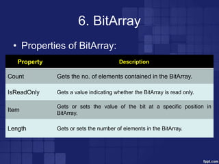 Collections in .net technology (2160711) | PPTX