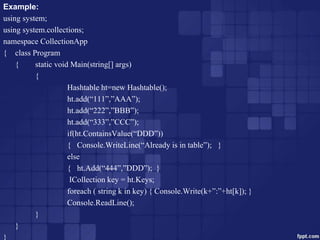 Collections in .net technology (2160711) | PPTX