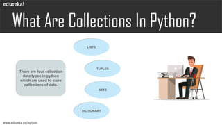 Python Collections Tutorial | Edureka | PPT
