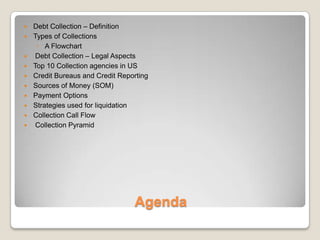 Collections Overview | PPTX