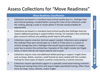 Collections planning for remodels and new spaces final | PPT
