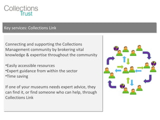 Collections Trust | PPT