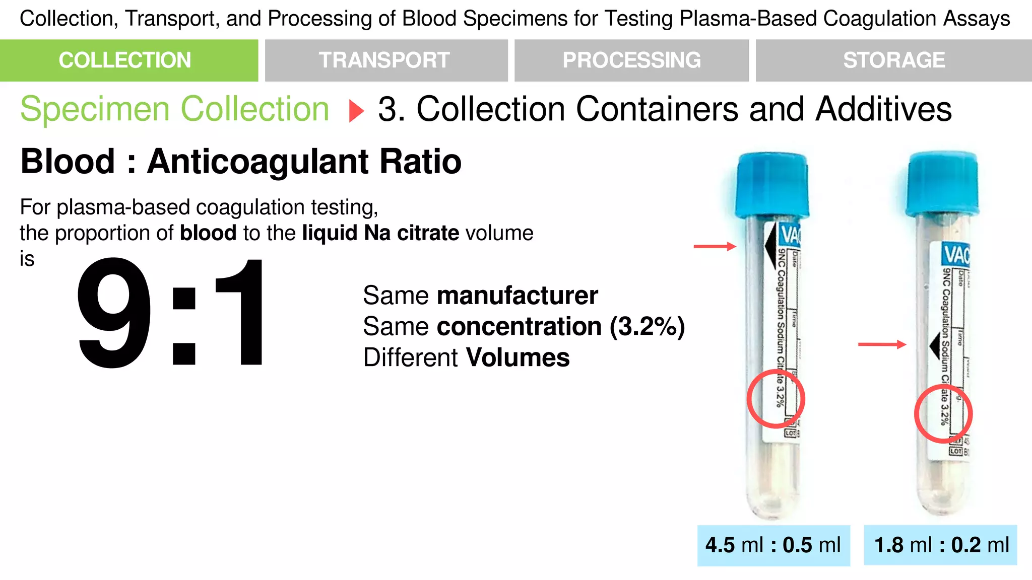 Collection, transport, and processing of blood specimens for testing ...