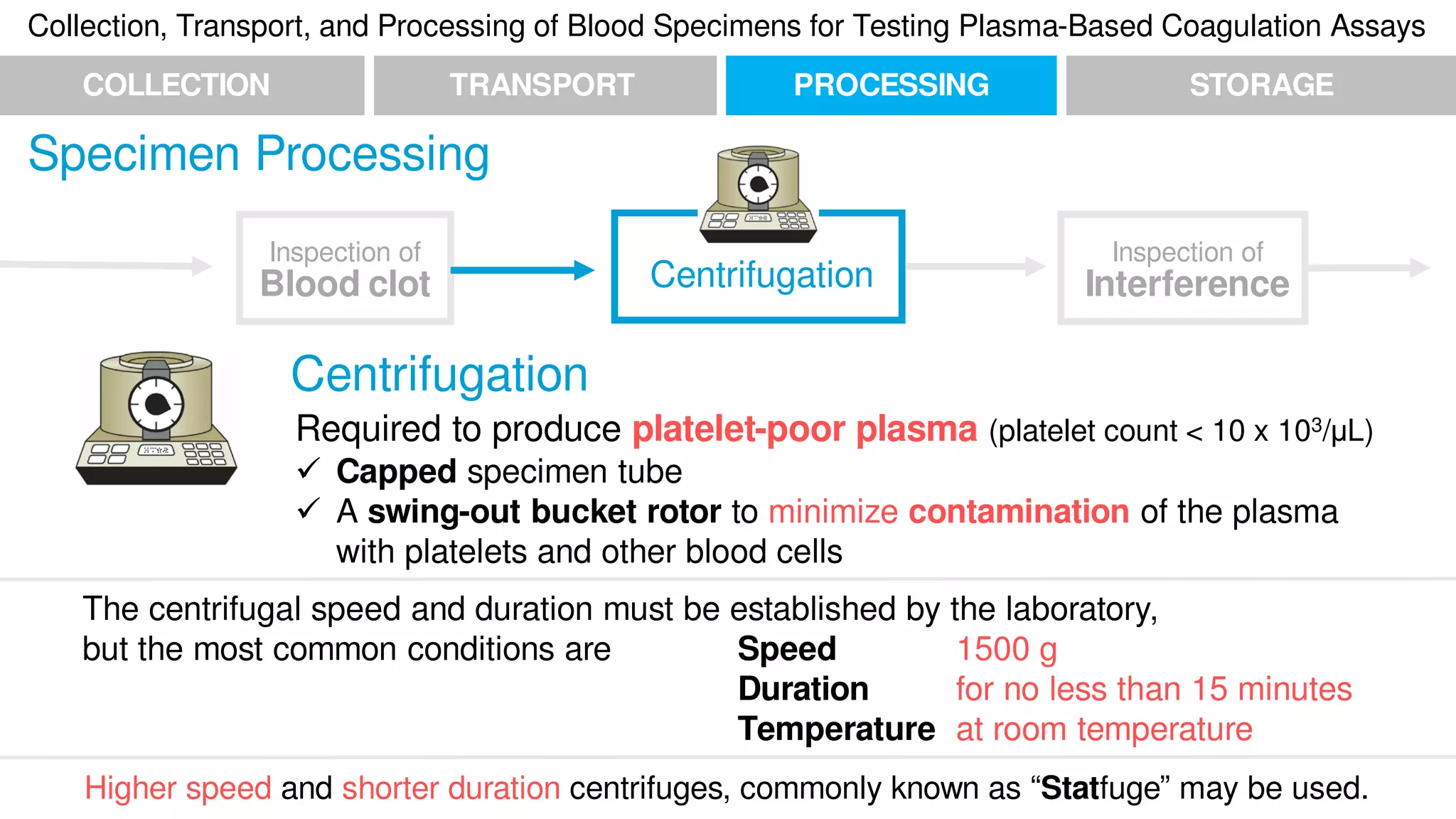 Collection, transport, and processing of blood specimens for testing ...
