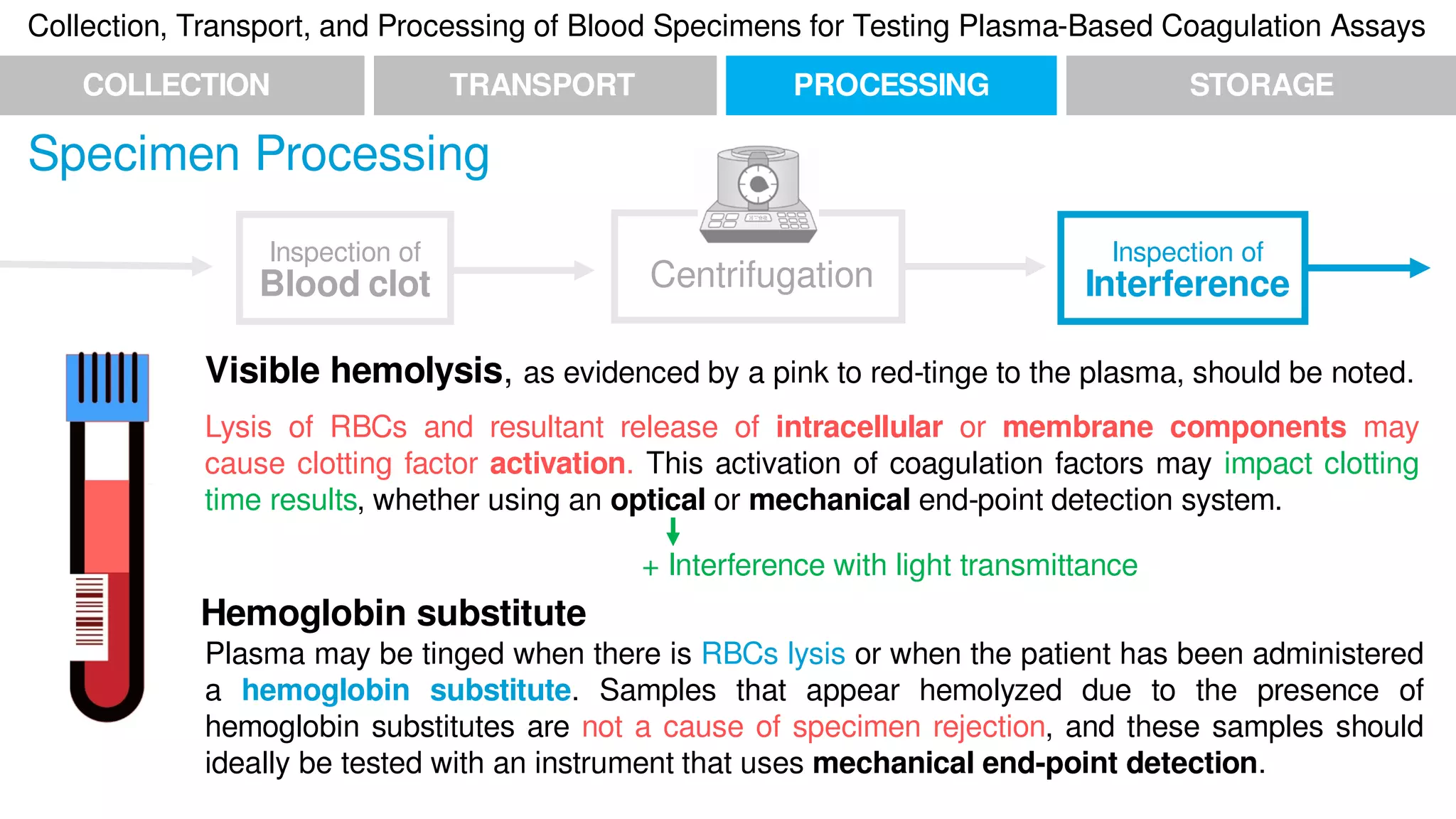 Collection, transport, and processing of blood specimens for testing ...