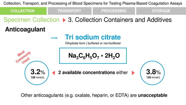 Collection, transport, and processing of blood specimens for testing ...
