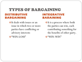 Collectiv bargaining | PPT