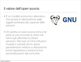 CollectiveAccess | PDF