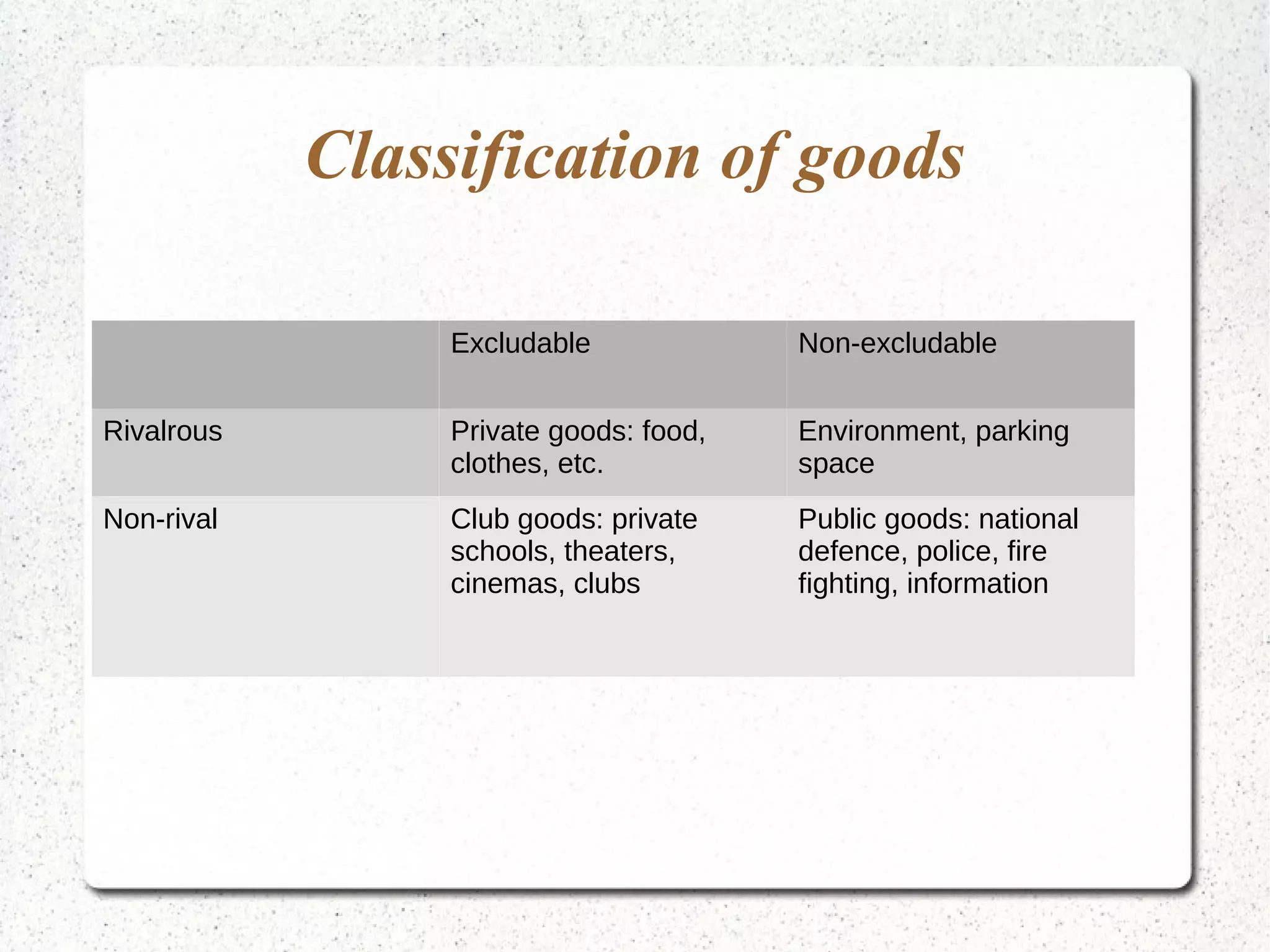 Collective action | ODP