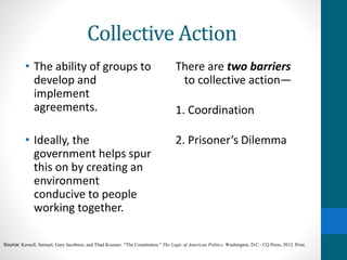 Collective Action | PPTX