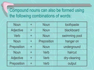 Collective and compound nouns eng. 4 | PPTX