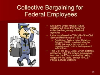 Collective bargaining | PPT