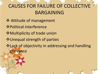 Collective bargaining | PPT