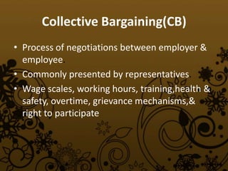 Collective bargaining | PPTX