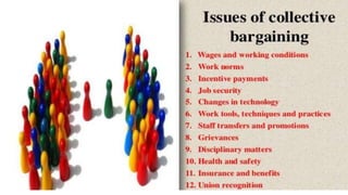 Collective bargaining | PPT