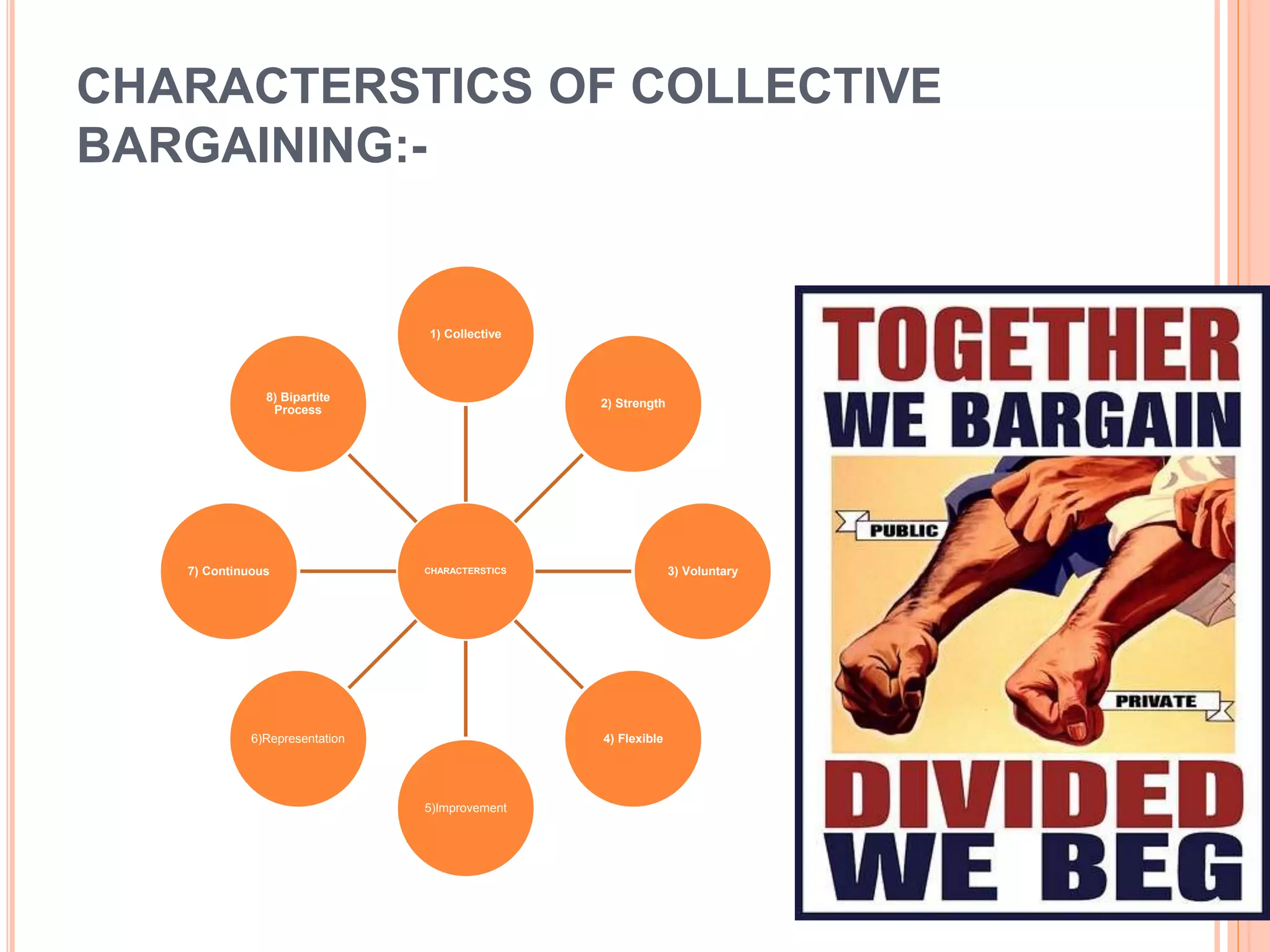 Collective bargaining | PPTX