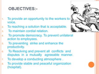 Collective bargaining | PPTX