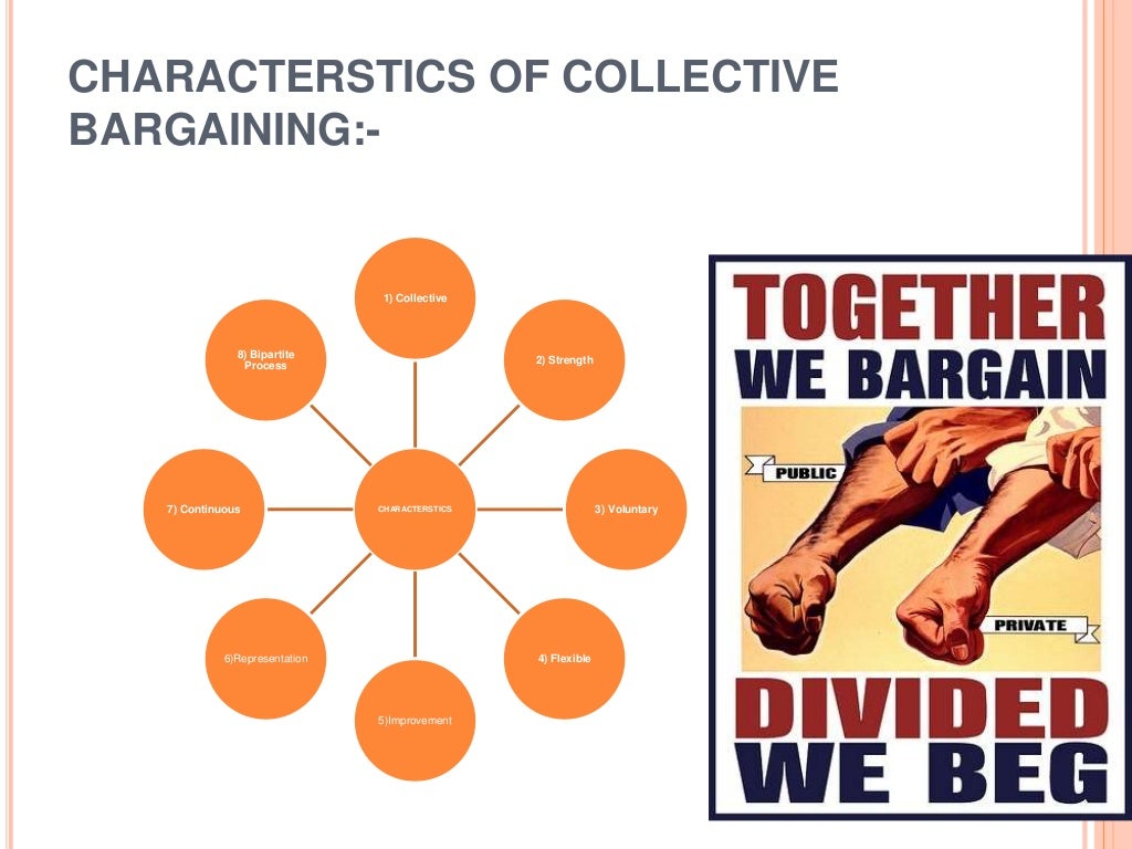 Collective Bargaining Collective Bargaining