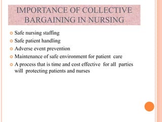 Collective bargaining | PPTX