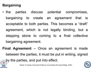 Collective bargaining - Nursing Management | PPTX