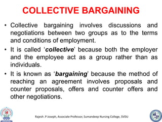 Collective bargaining - Nursing Management | PPTX