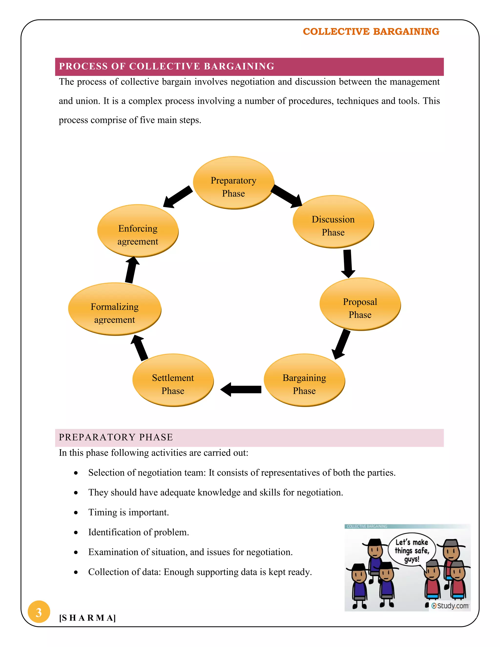 Collective bargaining | PDF