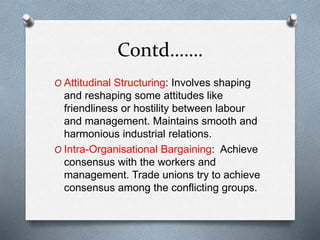 Collective bargaining | PPTX