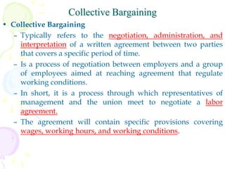Collective Bargaining.pptx