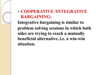 collective bargaining.pptx