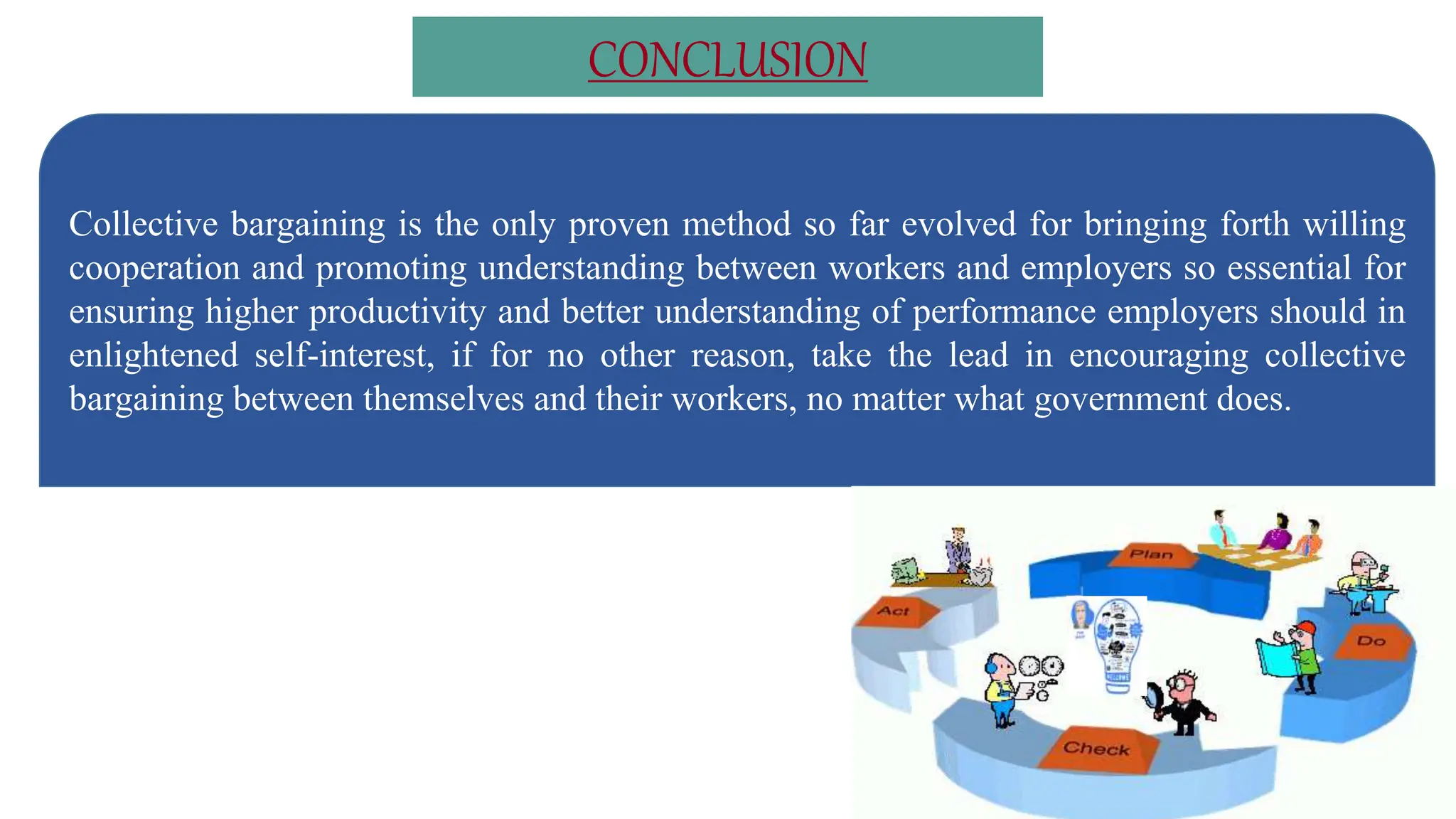 Collective bargaining.pptx