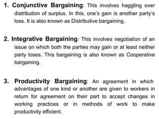 Collective bargaining | PPTX