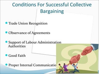 Collective bargaining for class | PPT | Business | Business and Finance