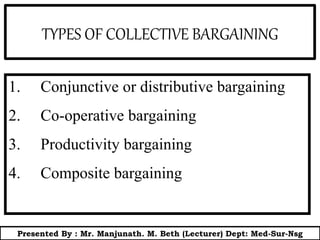 Collective bargaining new | PPTX