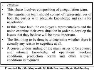 Collective bargaining new | PPTX