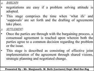 Collective bargaining new | PPTX