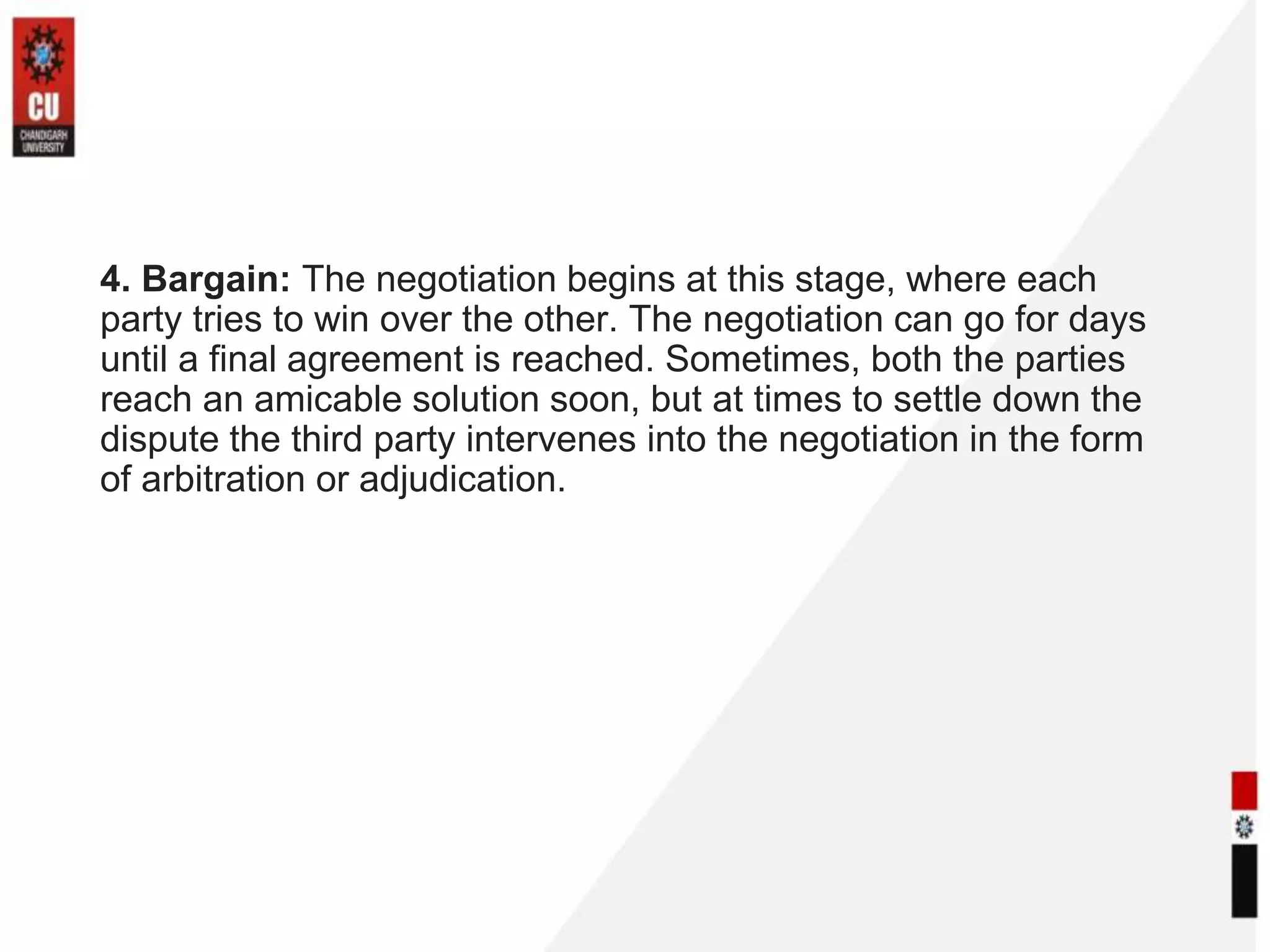 collective Bargaining process.pptx