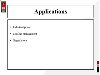 collective Bargaining process.pptx