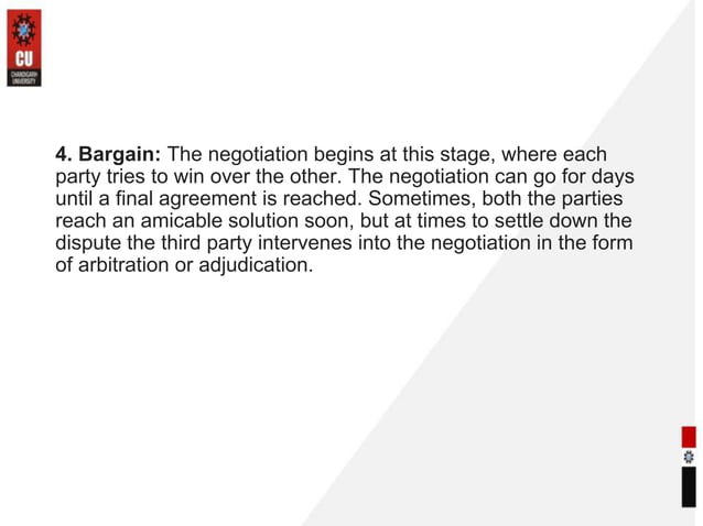 collective Bargaining process.pptx