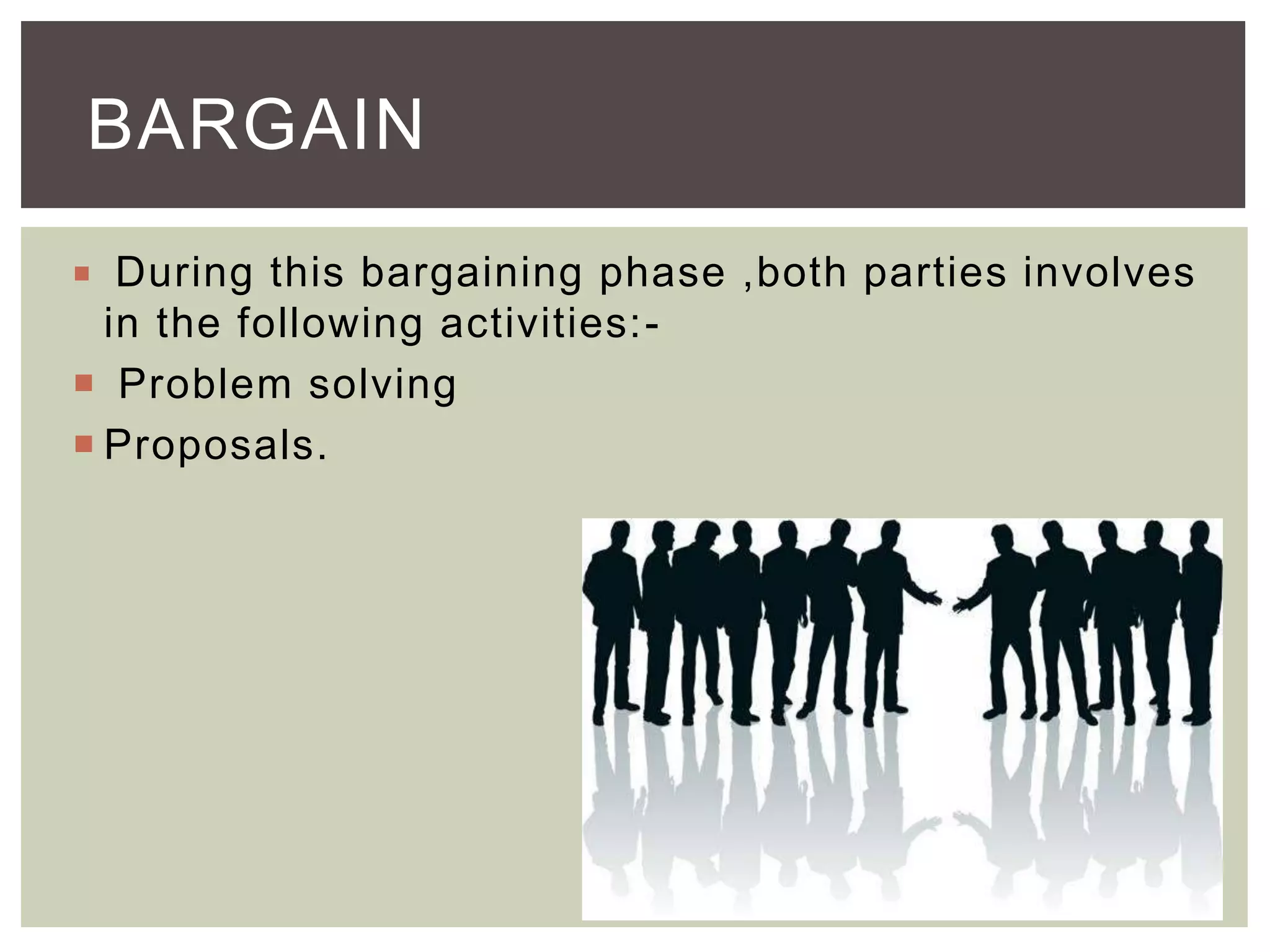 Collective barganing ppt | PPTX