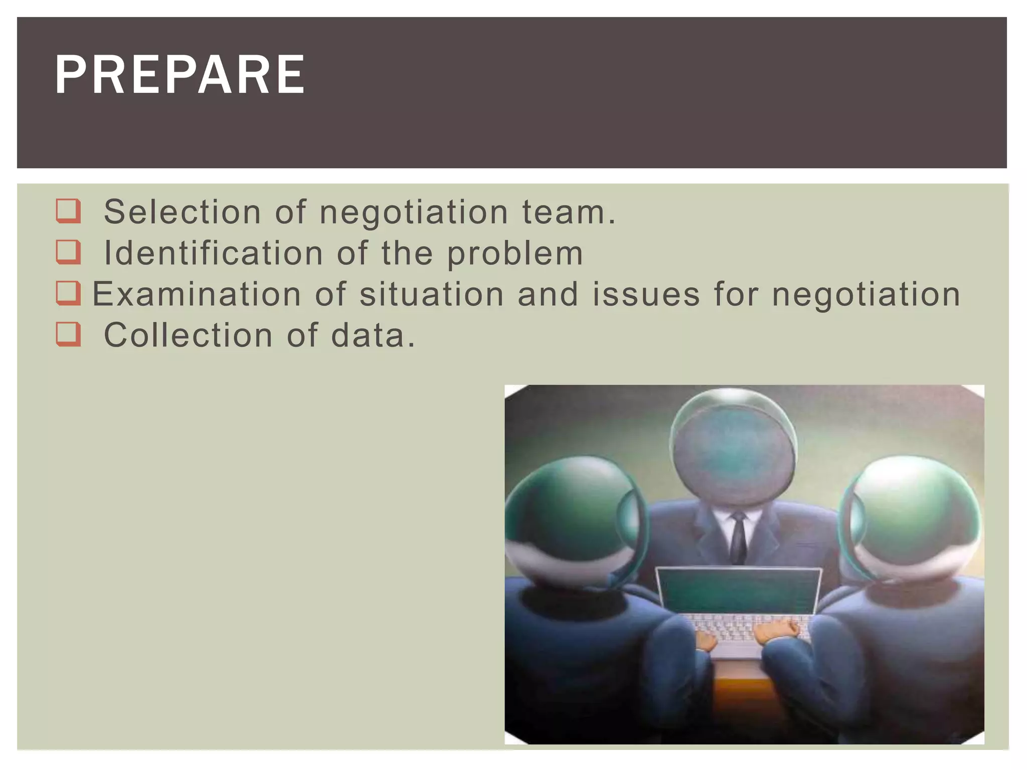 Collective barganing ppt | PPTX